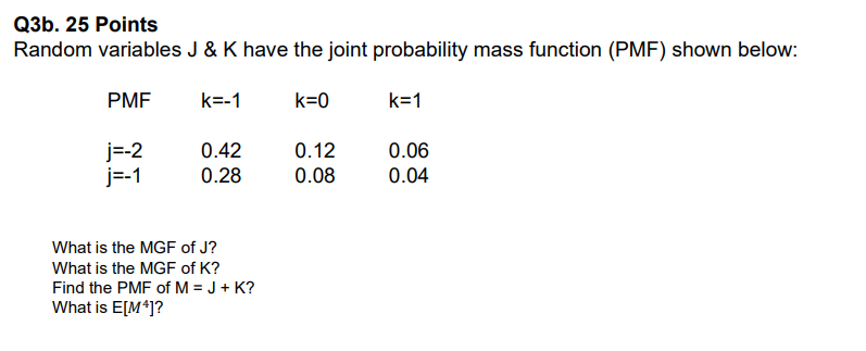 Solved Q3b. 25 Points Random variables J \& K have the joint | Chegg.com
