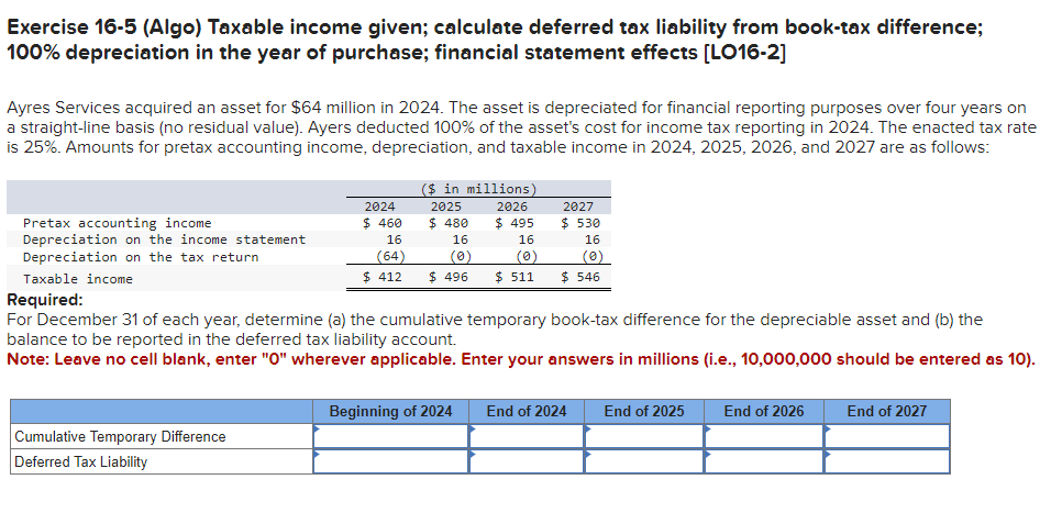 Solved Exercise 16−5 (Algo) Taxable income given; calculate | Chegg.com