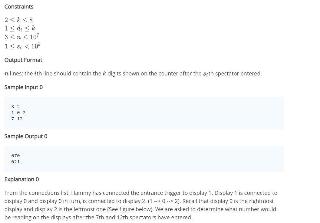 Solved Counter Conundrum Hammy Reasoner is building a | Chegg.com