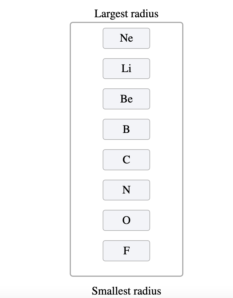 Solved Largest radius Smallest radius | Chegg.com