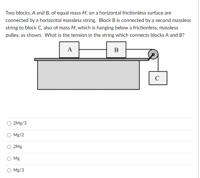 Solved Two blocks, A and B, of equal mass M, on a horizontal | Chegg.com