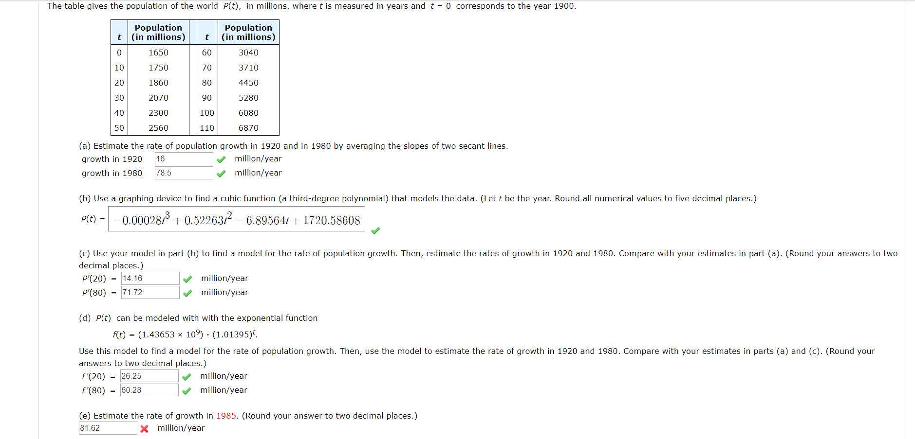 Solved The table gives the population of the world P(t), in | Chegg.com