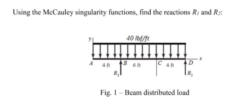 Solved Using the McCauley singularity functions, find the | Chegg.com