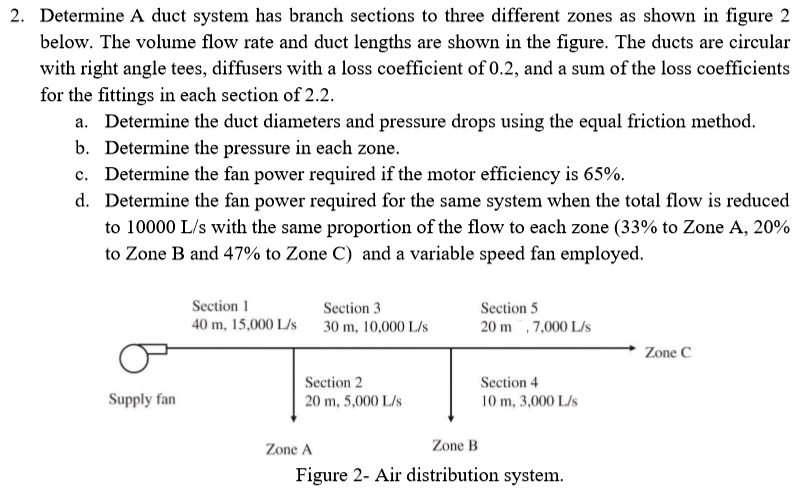 Solved 2. Determine A duct system has branch sections to | Chegg.com