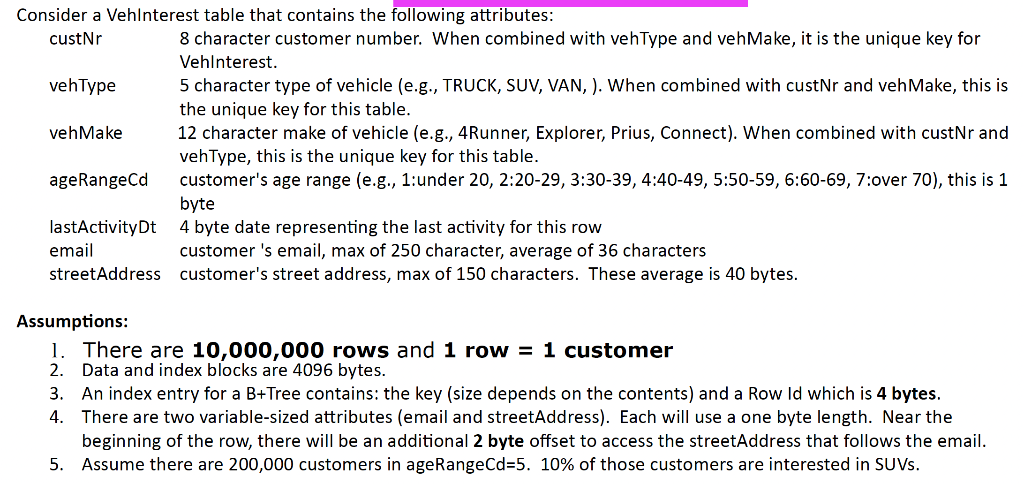 Solved Don't copy the wrong answer from the other questions. | Chegg.com