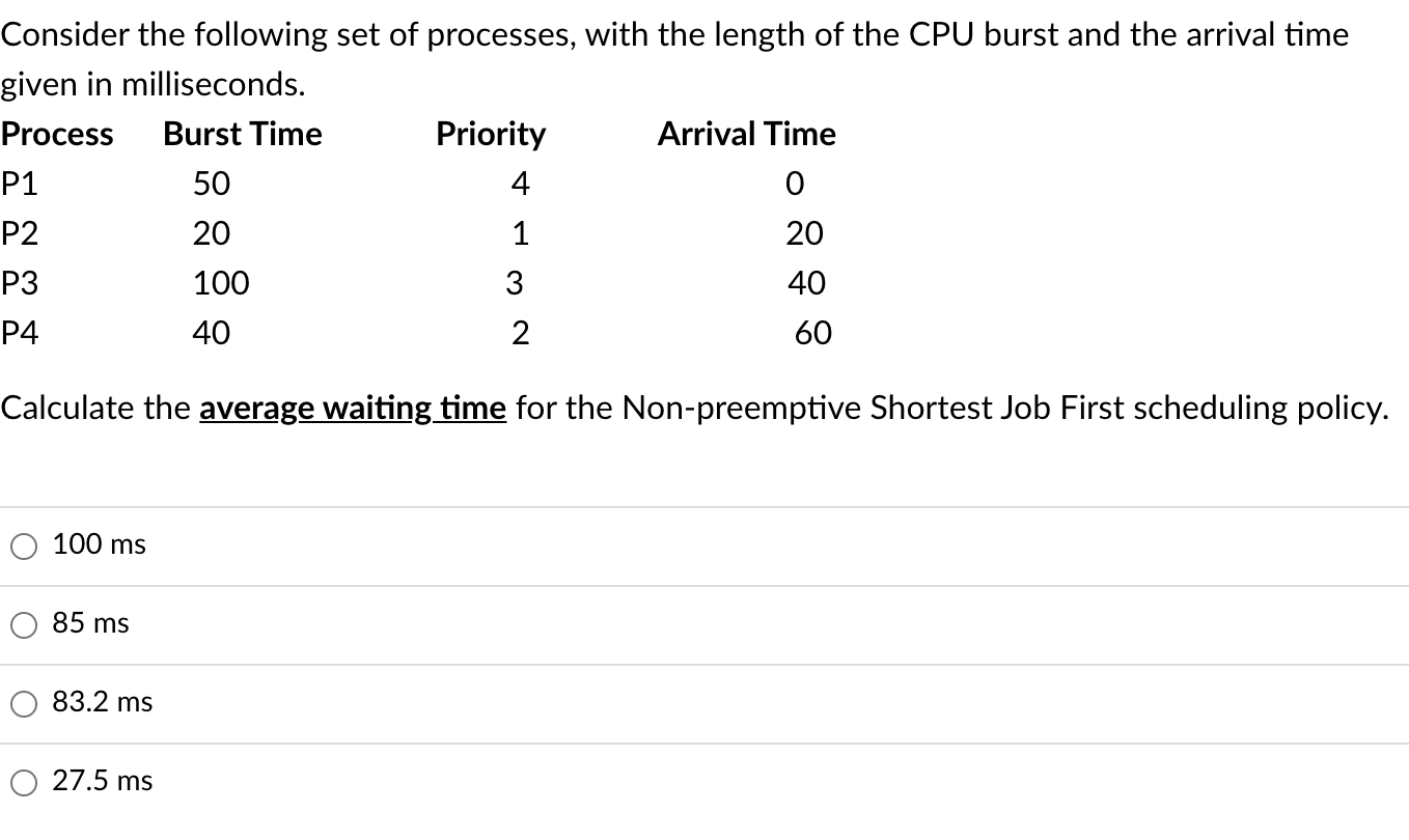 Solved Consider the following set of processes, with the | Chegg.com