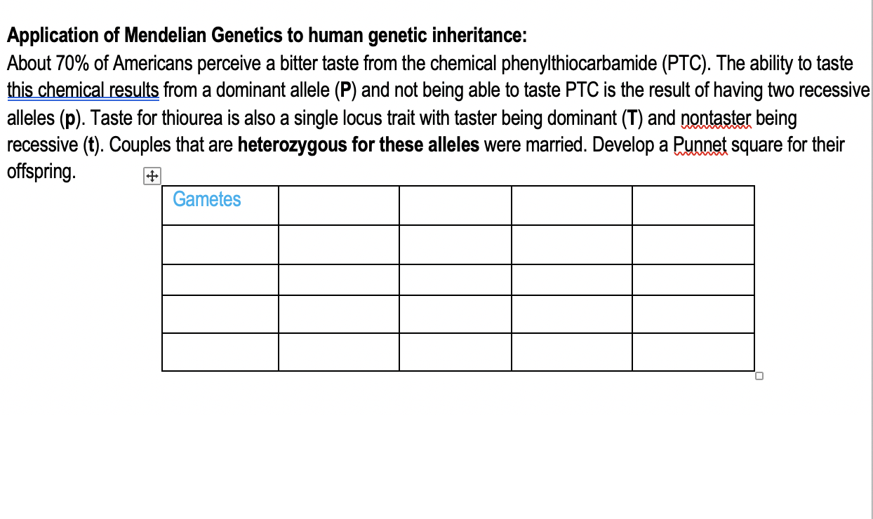 Solved Application of Mendelian Genetics to human genetic | Chegg.com