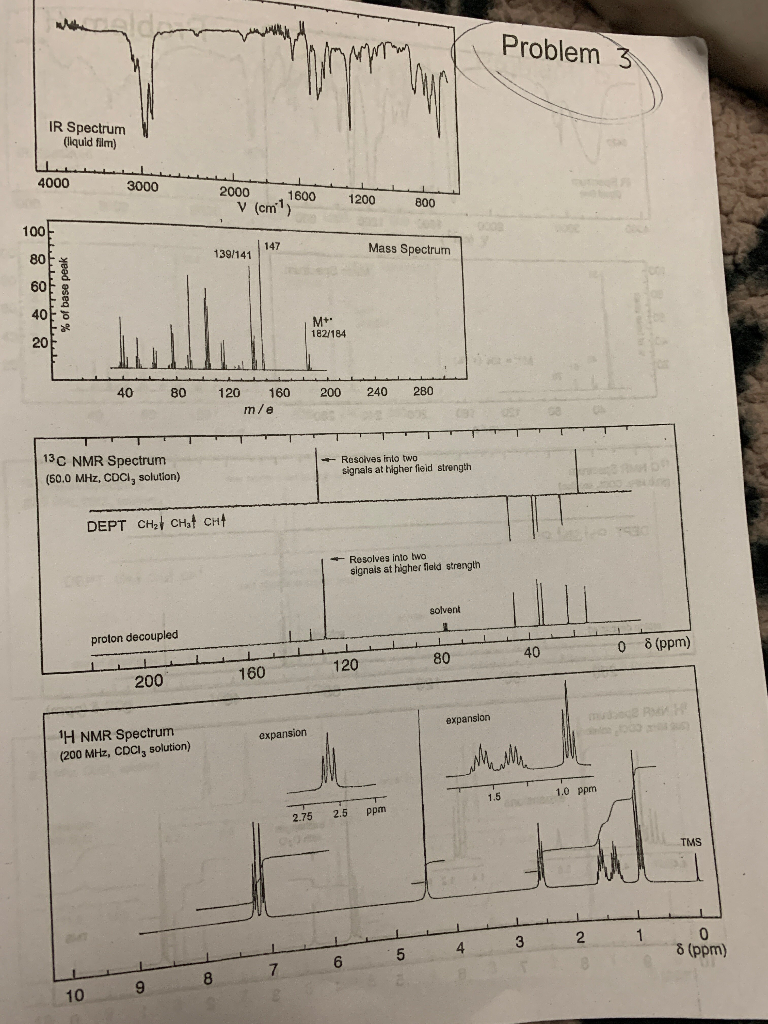 Solved describe integration, neighboring hydrogens etc for | Chegg.com