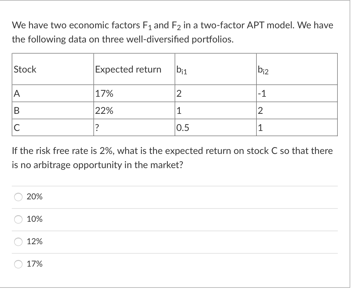 Solved We have two economic factors F1 and F2 in a | Chegg.com
