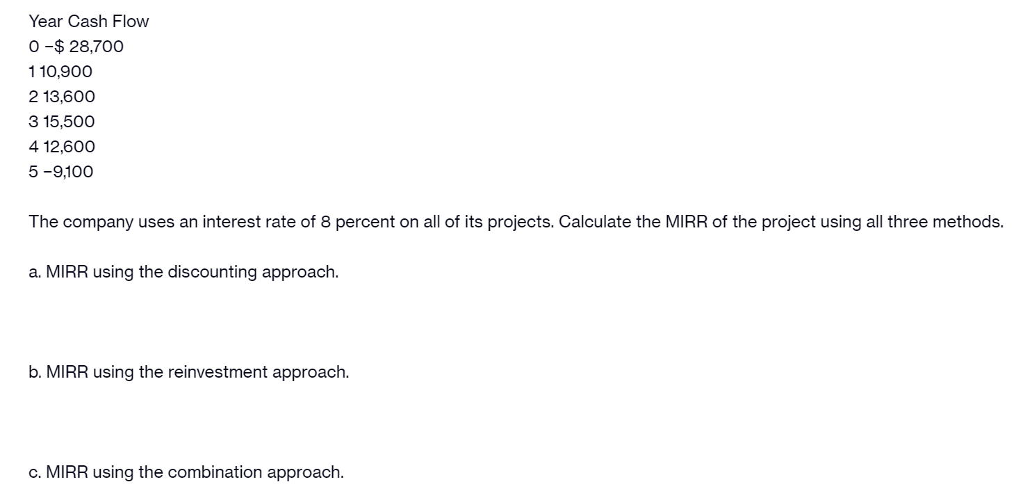 Solved The company uses an interest rate of 8 percent on all | Chegg.com