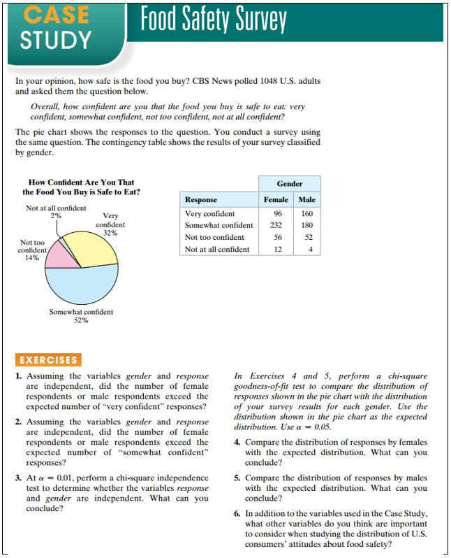 Solved CASE STUDY Food Safety Survey In your opinion, how | Chegg.com