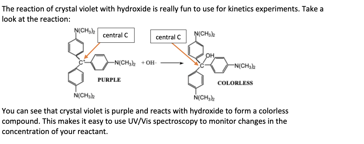 Solved The reaction of crystal violet with hydroxide is | Chegg.com