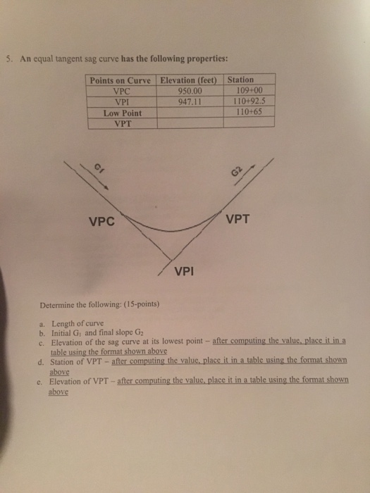Solved 5. An equal tangent sag curve has the following | Chegg.com