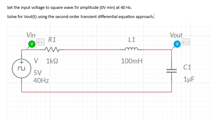 Solved Set the input voltage to square wave 5 V amplitude ( | Chegg.com