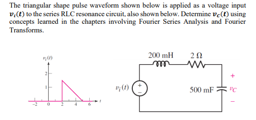 Solved The triangular shape pulse waveform shown below is | Chegg.com