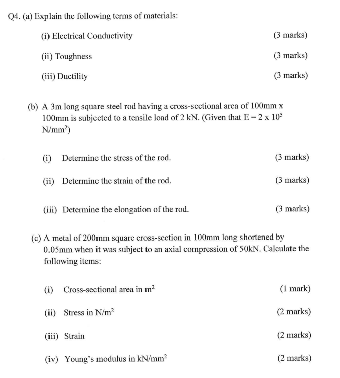 Solved Q4. (a) Explain the following terms of materials: (i) | Chegg.com