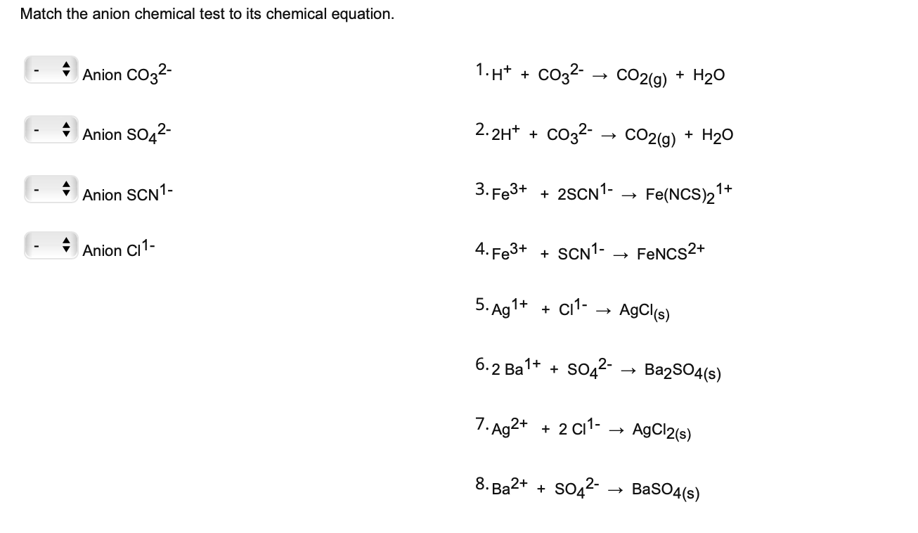 Solved Match the anion chemical test to its chemical | Chegg.com