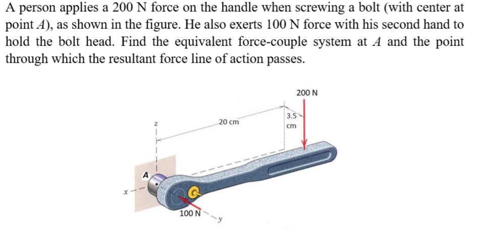 Solved A person applies a 200 N force on the handle when | Chegg.com