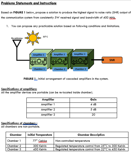 Solved 1. Without considering the mentioned conditions | Chegg.com
