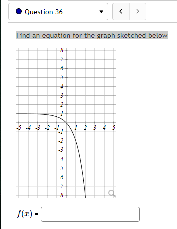 Solved Find an equation for the graph sketched below | Chegg.com