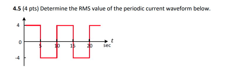 Solved 4.5 (4 pts) Determine the RMS value of the periodic | Chegg.com