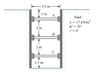 Solved For the braced cut shown below, draw the | Chegg.com