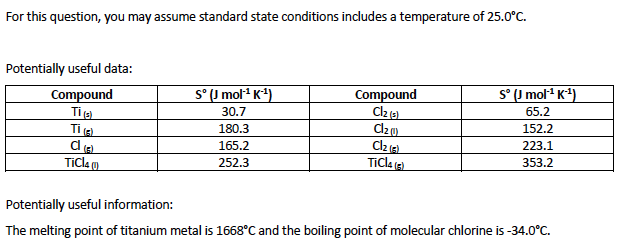 Solved Given the following standard molar entropies, | Chegg.com