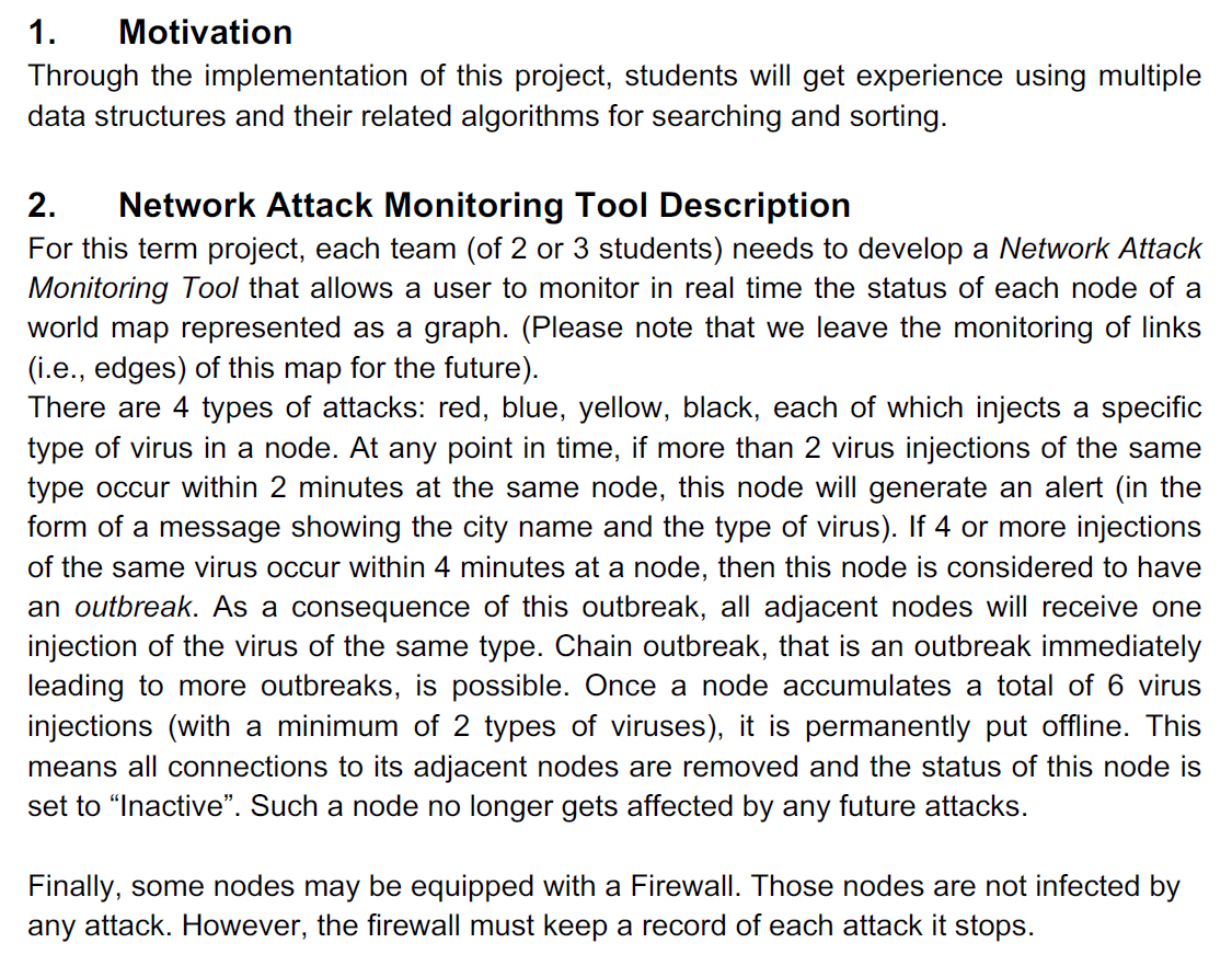 Solved 1. Motivation Through the implementation of this | Chegg.com
