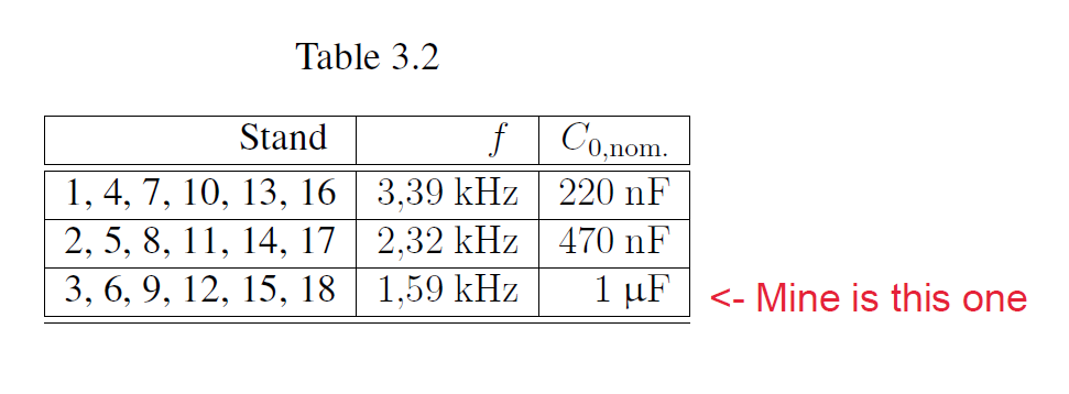 Solved Can someone please help me with my Alternating | Chegg.com