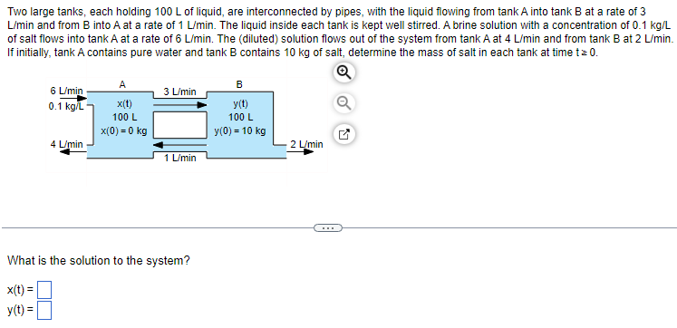 Solved Two large tanks, each holding 100L ﻿of liquid, are | Chegg.com