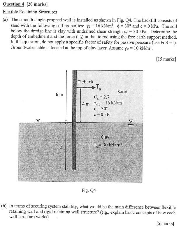 Solved Question 4 [20 marks] Flexible Retaining Structures | Chegg.com