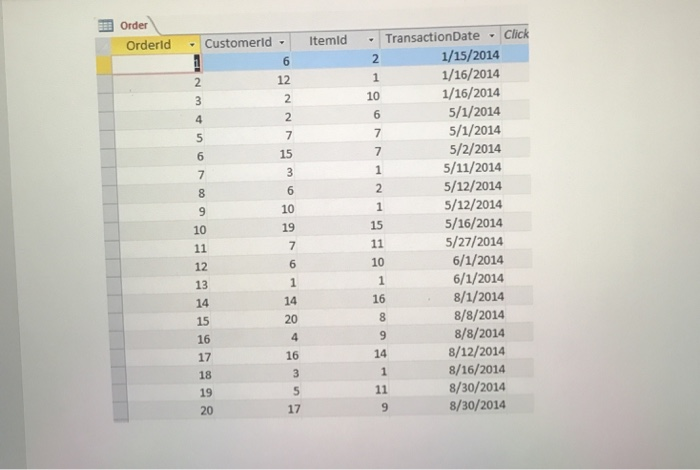 Solved Font Paragraph Styles DATABASE SYSTEMS Designs, | Chegg.com