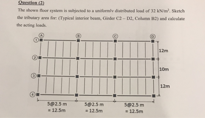 Floor Loading Calculation Kn M2 | Viewfloor.co Floor Loading Calculation Kn M2 | Viewfloor.co