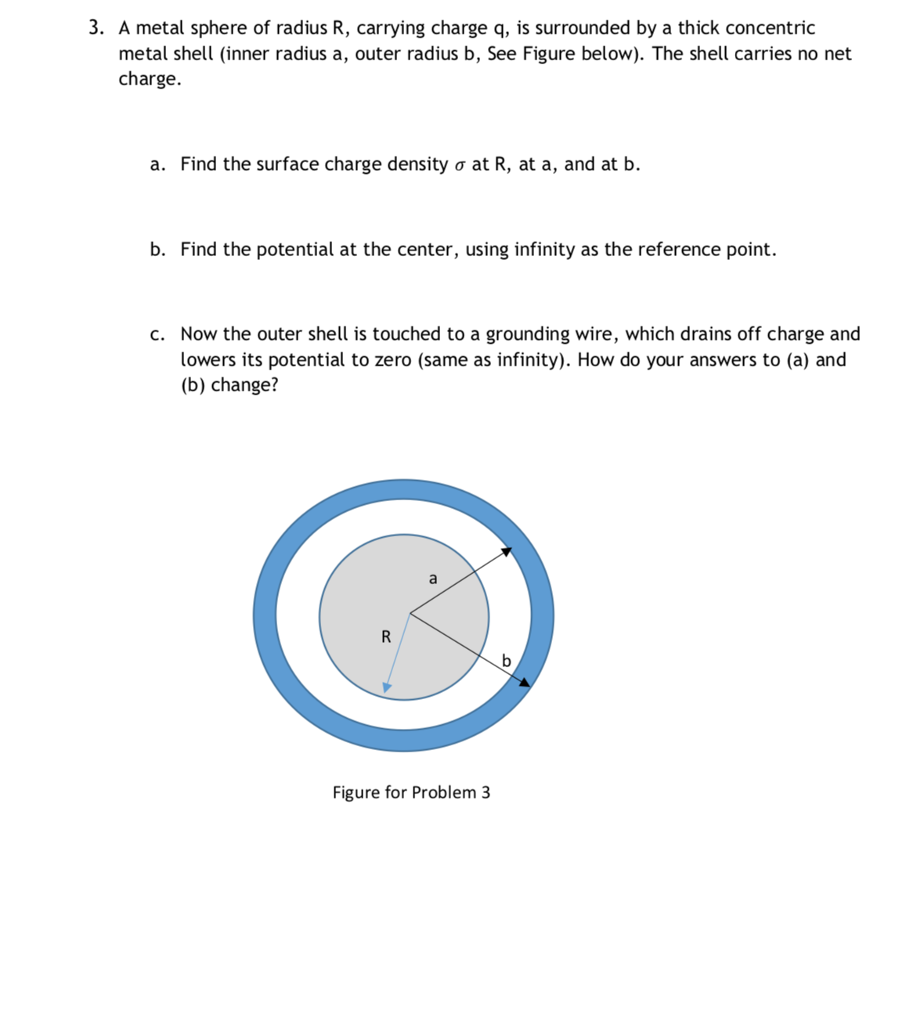 A Small Metal Sphere Of Radius R at John Mcfadden blog