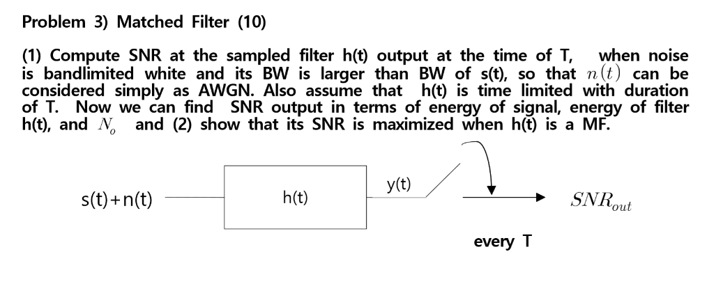 Solved Problem 3) Matched Filter (10) (1) Compute SNR at the | Chegg.com