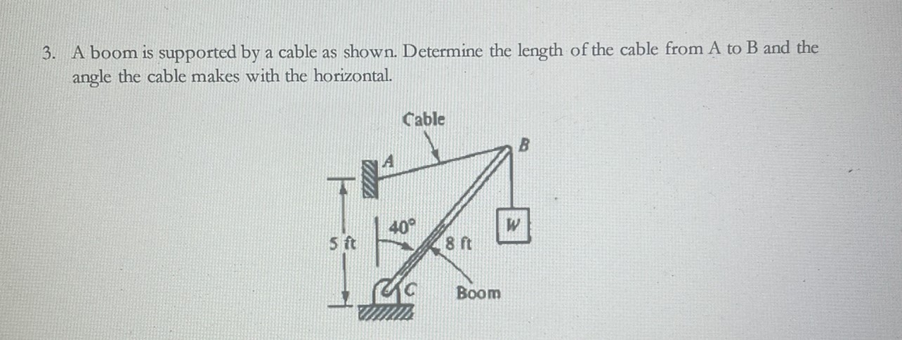 Solved 3. A boom is supported by a cable as shown. Determine | Chegg.com