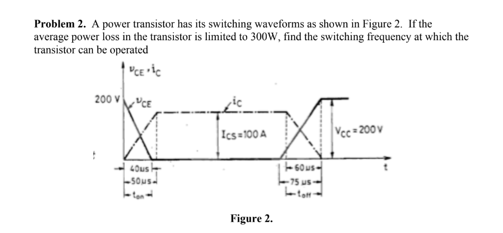 Solved Problem 2. A power transistor has its switching | Chegg.com