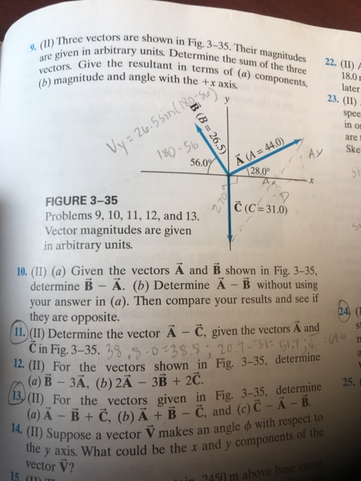 Solved Three vectors are shown in Fig. 3-35. Their | Chegg.com