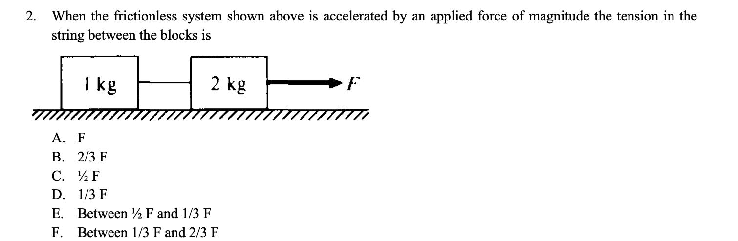 Solved 2. When the frictionless system shown above is | Chegg.com