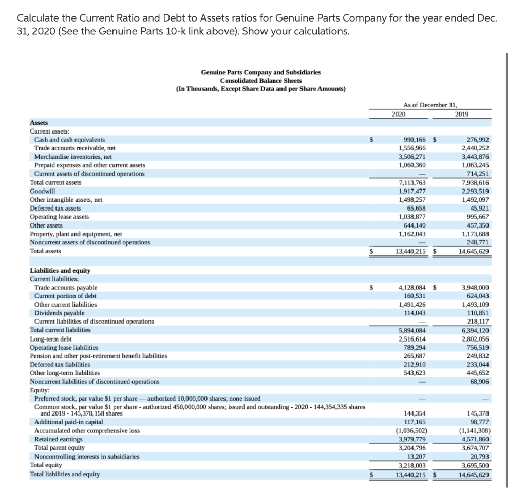 Solved Calculate the Current Ratio and Debt to Assets ratios | Chegg.com