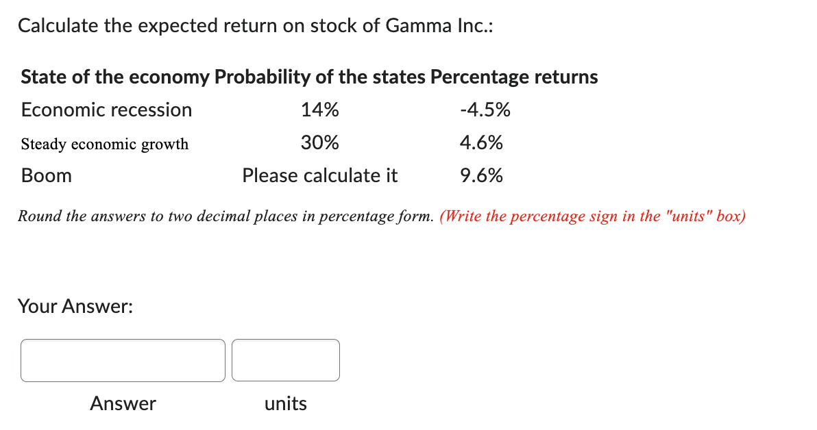 Solved Calculate the expected return on stock of Gamma Inc.: | Chegg.com