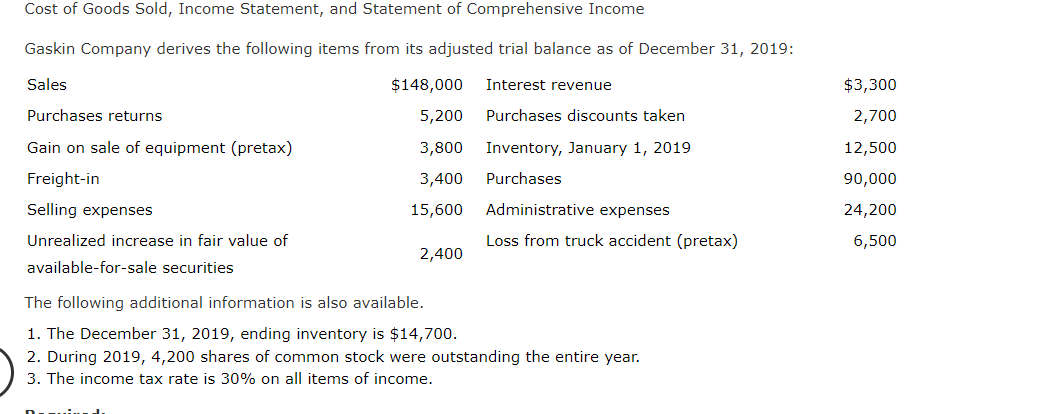 Solved Cost of Goods Sold, Income Statement, and Statement | Chegg.com