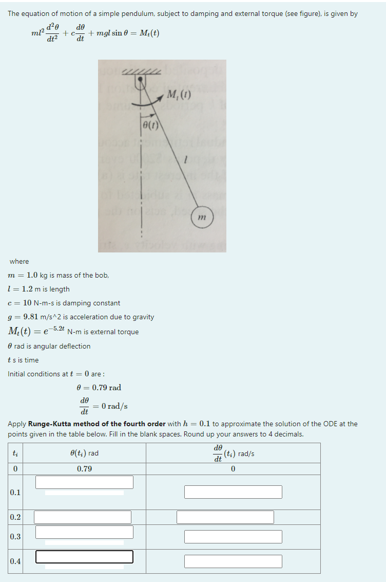 Solved The equation of motion of a simple pendulum, subject | Chegg.com