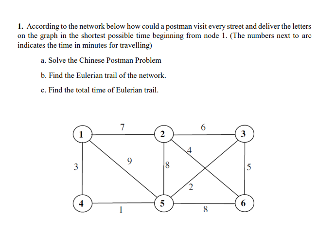 Solved 1. According to the network below how could a postman | Chegg.com
