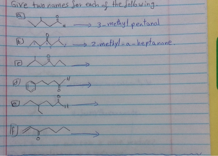 Solved Give two names for each of the following. | Chegg.com