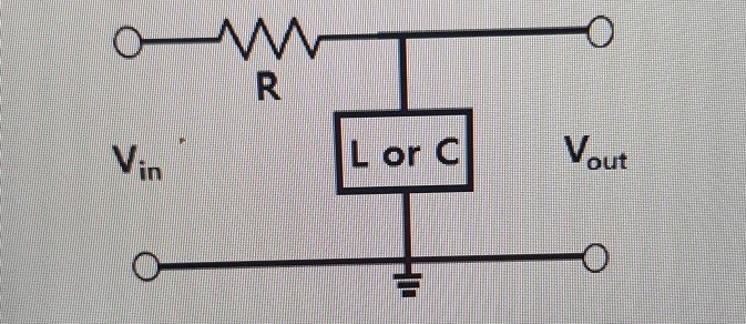Solved 1. In RLC circuit, theoretically explain the effect | Chegg.com