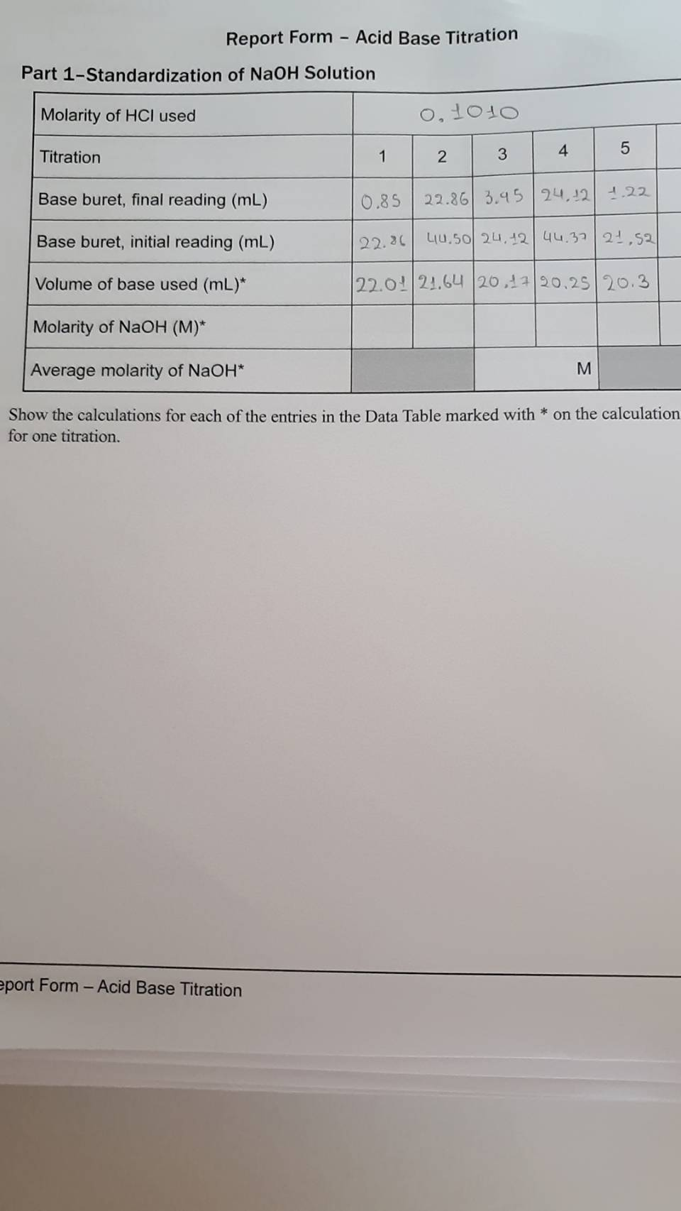 Solved Report Form - Acid Base Titration Part | Chegg.com