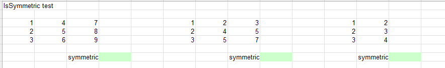Solved Problem 1. IsSymmetric (VBA Function) Create a user | Chegg.com
