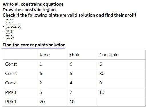 Write all constrains equations Draw the constrain | Chegg.com