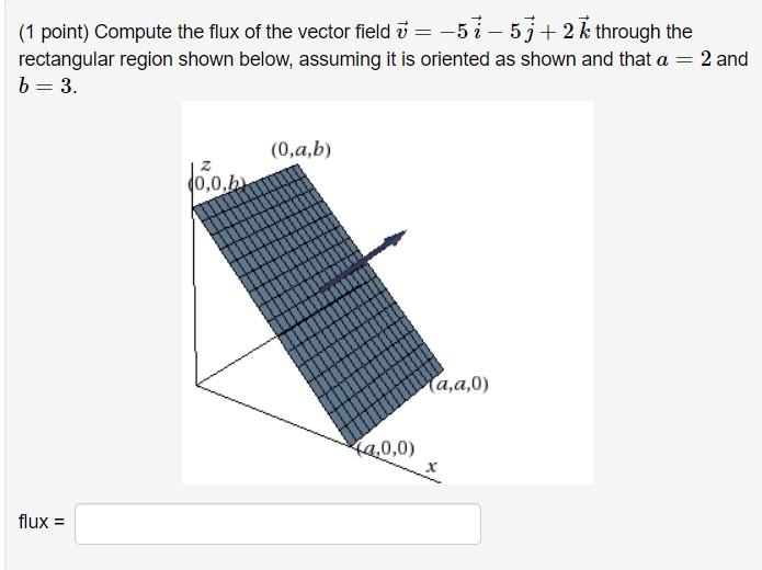 Solved (1 point) Compute the flux of the vector field | Chegg.com